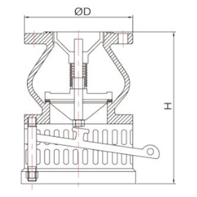 STAINLESS STEEL FOOT VALVE FIG.932 - 東光凡而工業股份有限公司